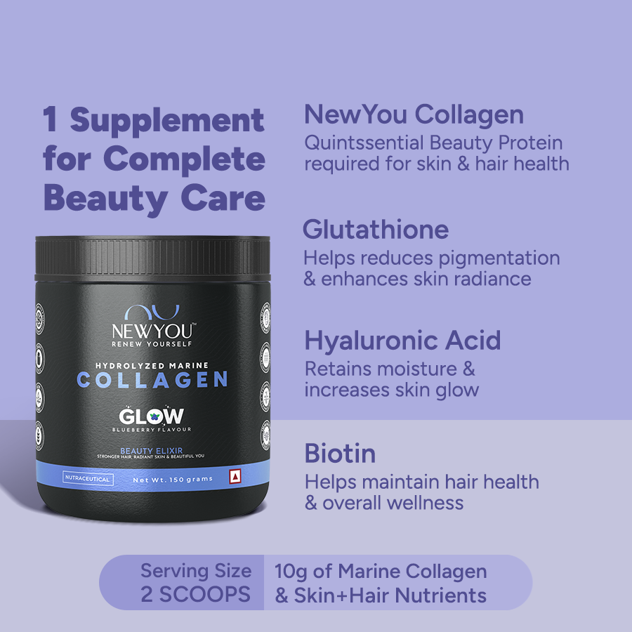 NewYou.fit- Stay fit, Age Gracefully.